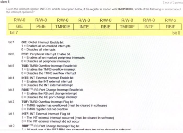 Solved Given the interrupt register, INTCON and its | Chegg.com