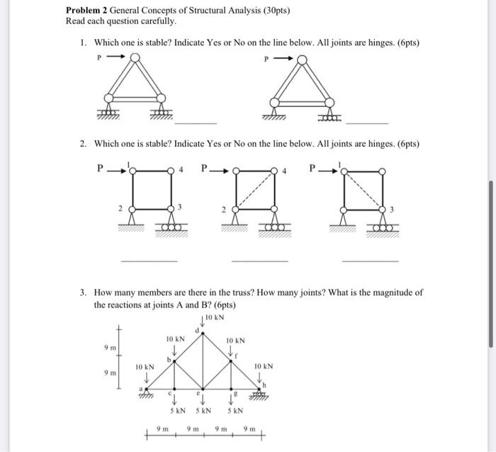 Solved Problem 2 General Concepts of Structural Analysis | Chegg.com
