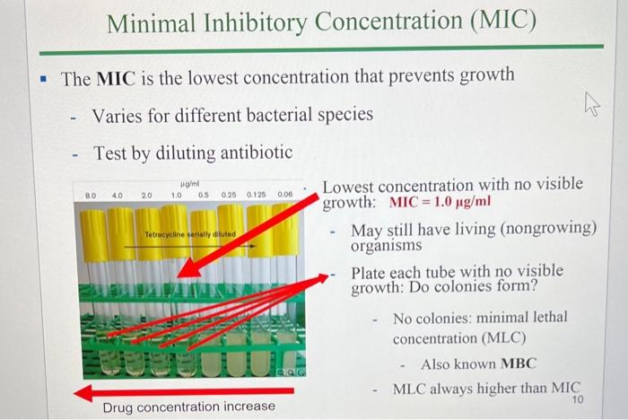 The following data were obtained from a broth | Chegg.com