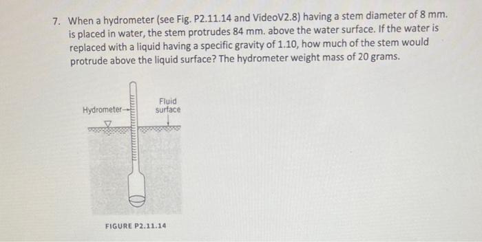 Solved 7. When a hydrometer (see Fig. P2.11.14 and | Chegg.com