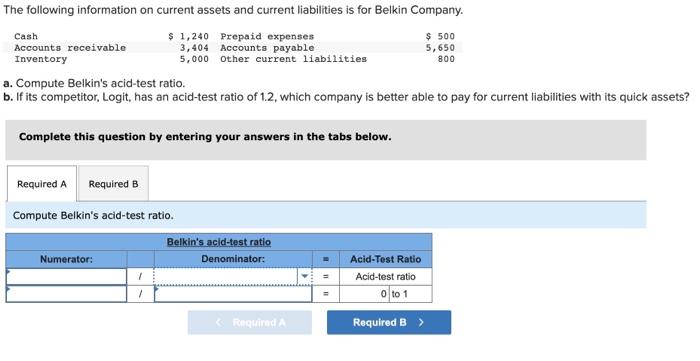Solved The following information on current assets and | Chegg.com