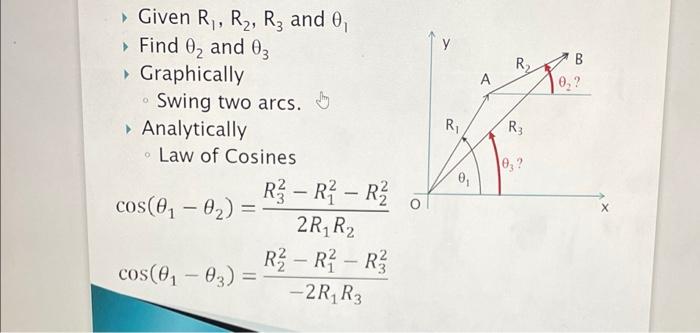 Given R1,R2,R3 and θ1 Find θ2 and θ3 Graphically | Chegg.com