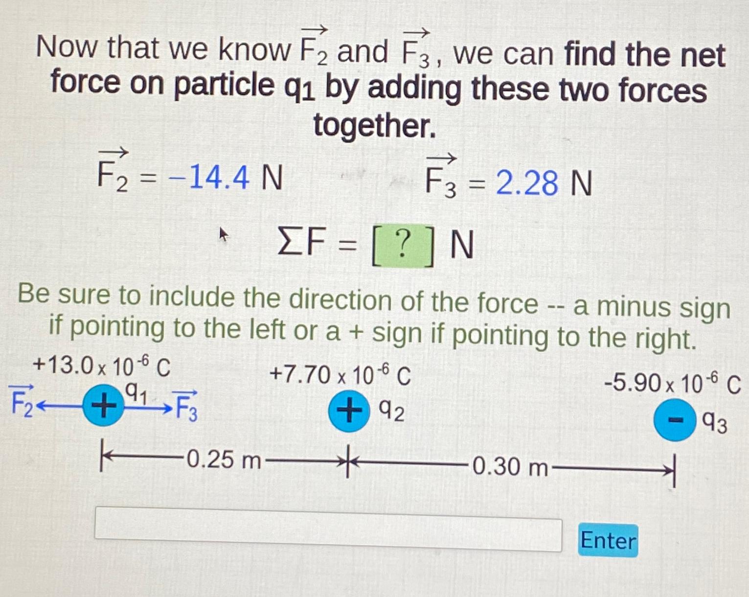 Solved Now that we know vec(F2) ﻿and vec(F3), ﻿we can find | Chegg.com