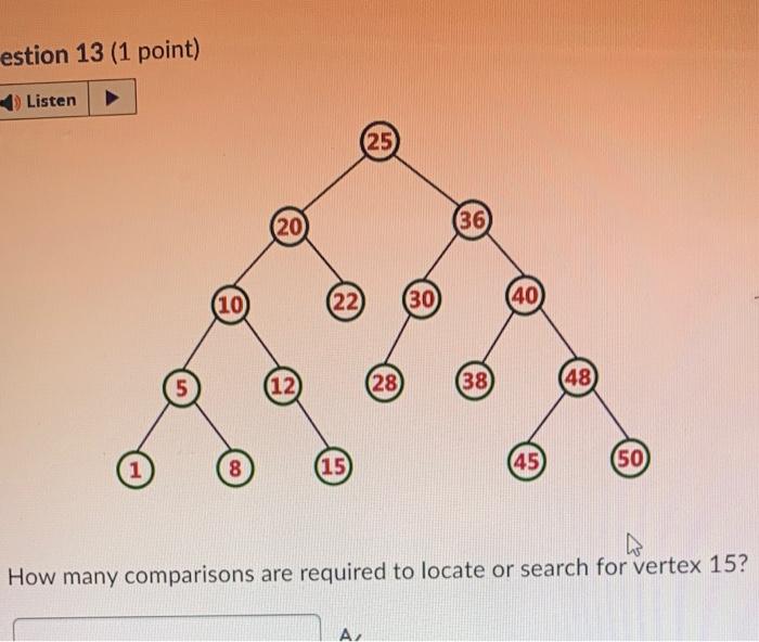 Solved estion 13 (1 point) How many comparisons are required | Chegg.com