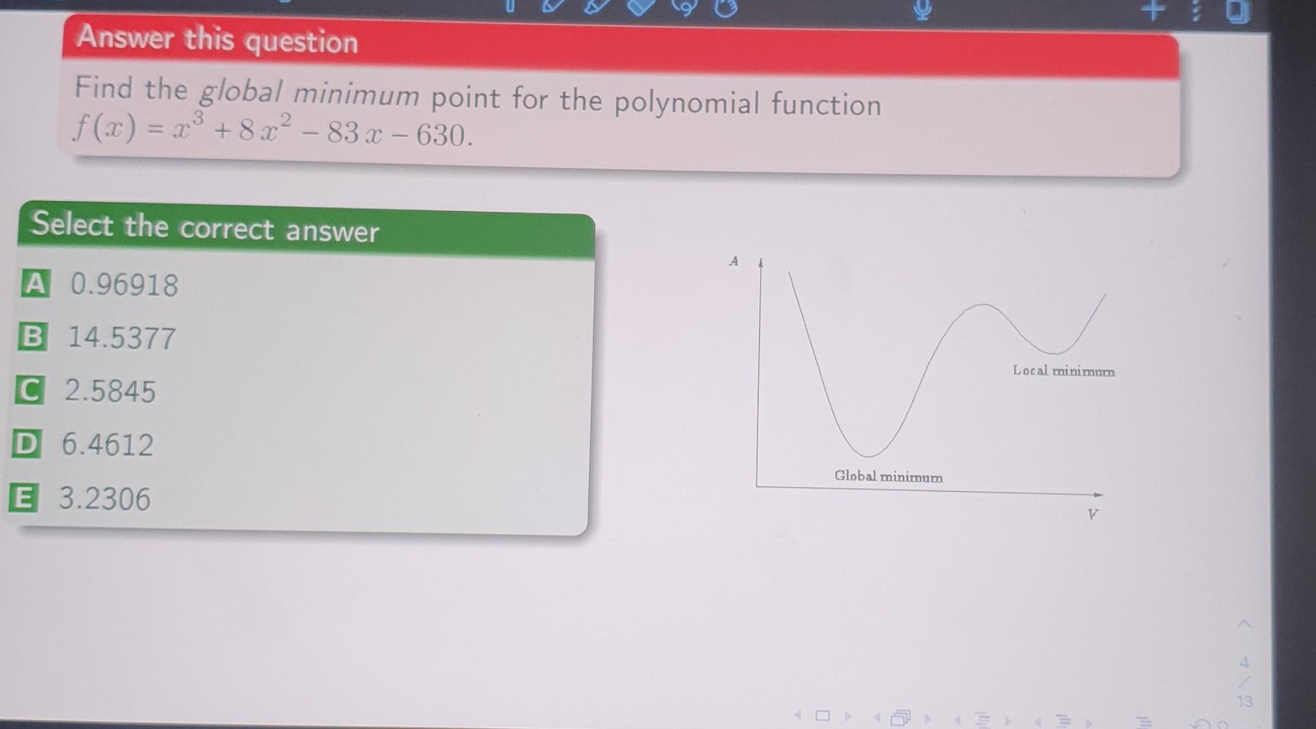 Solved Answer this question Find the global minimum point | Chegg.com