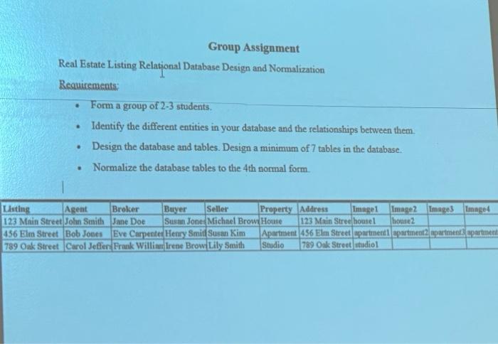 Solved Group Assignment Real Estate Listing Relational | Chegg.com