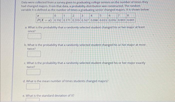 Solved Data Were Collected From A Survey Given To Graduating