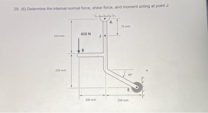 Solved 29. (6) Determine the internal normal force, shear | Chegg.com