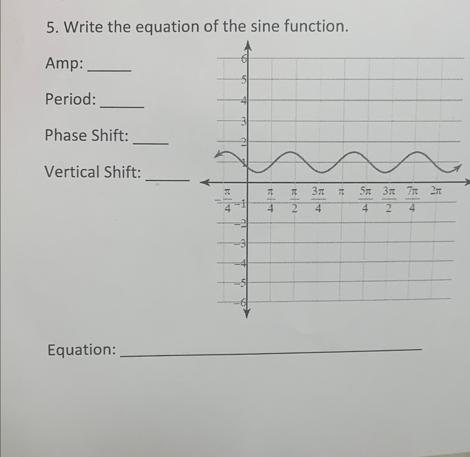 Solved Write the equation of the sine | Chegg.com