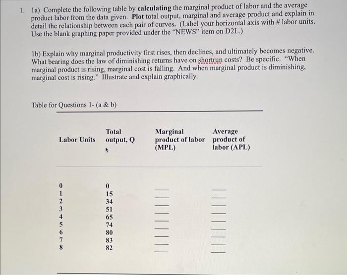 1. la) Complete the following table by calculating | Chegg.com