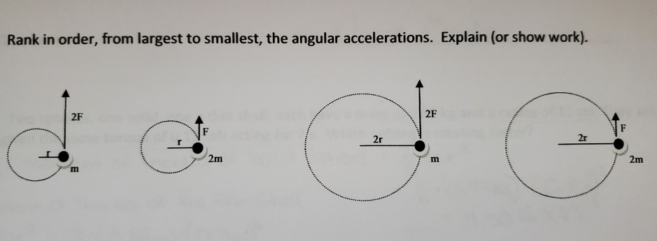 Solved Rank in order, from largest to smallest, the angular | Chegg.com
