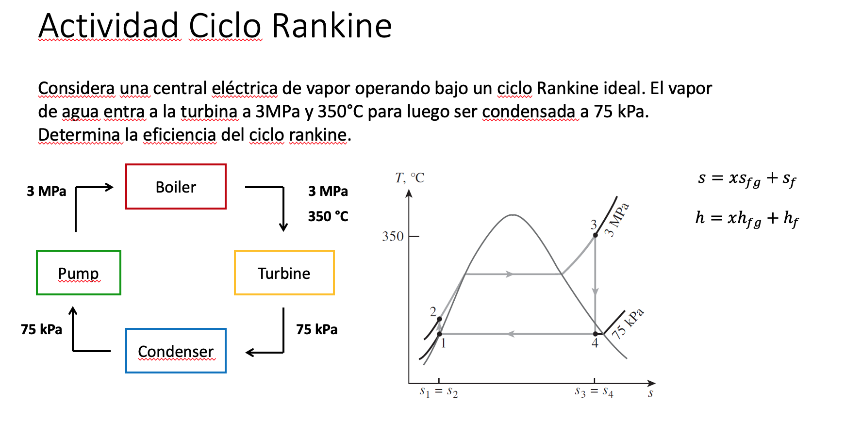 Solved Actividad Ciclo RankineConsidera una central | Chegg.com