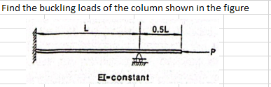 Solved Find the buckling loads of the column shown in the | Chegg.com