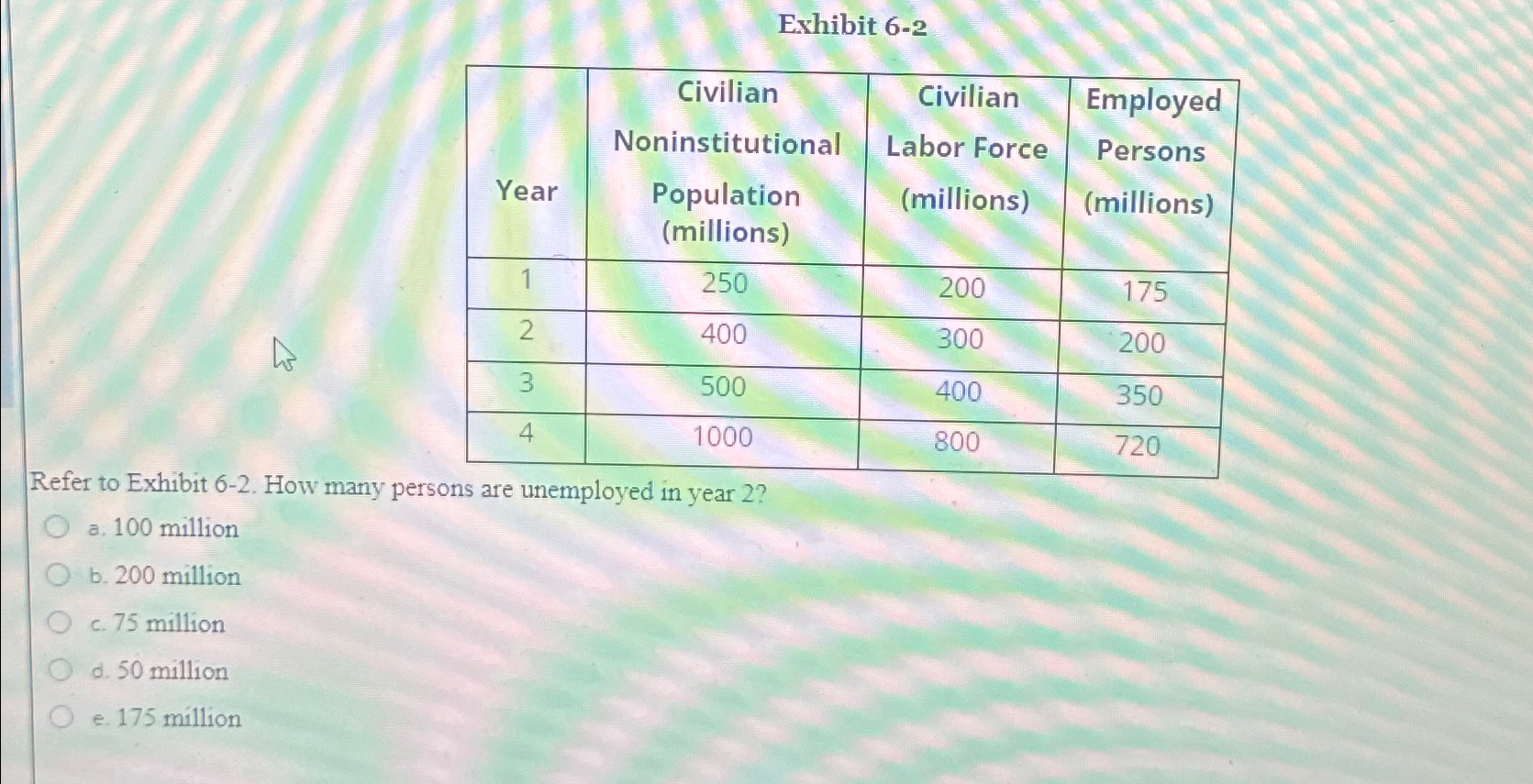 Solved Exhibit | Chegg.com