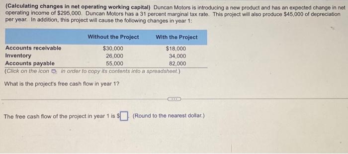 Solved (Calculating changes in net operating working | Chegg.com