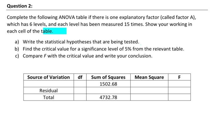 Solved Complete the following ANOVA table if there is one | Chegg.com