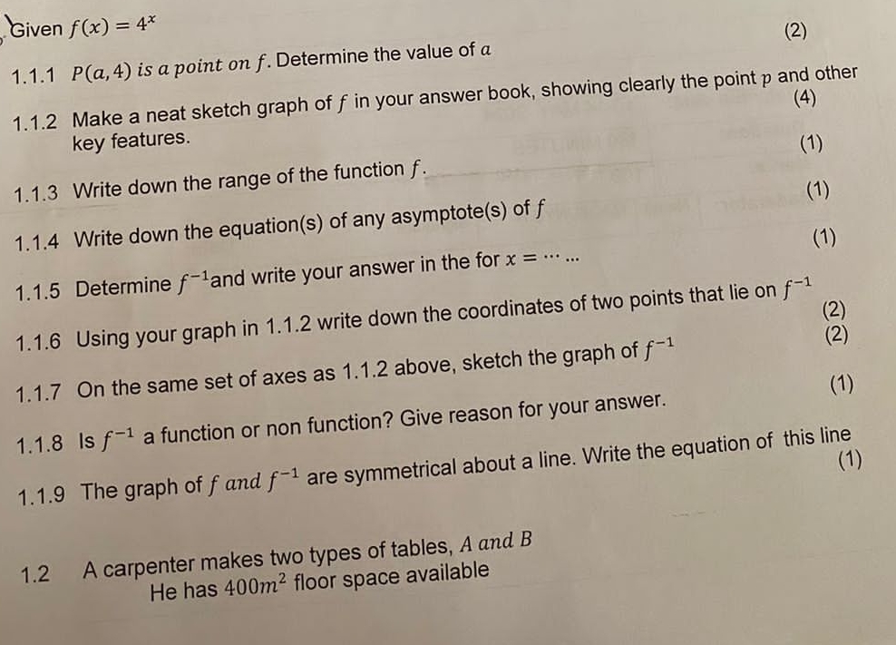 Solved Given f(x)=4x1.1.1 P(a,4) ﻿is a point on f. | Chegg.com