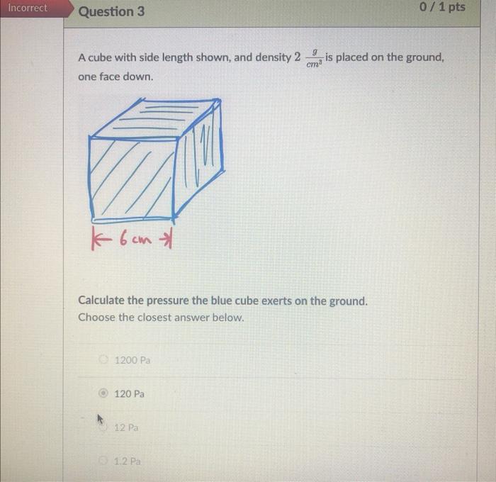 Solved A cube with side length shown, and density 2 cm3g is | Chegg.com