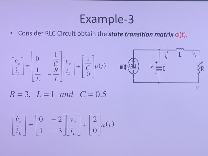 Solved Example-5 For the RLC circuit of example-3 draw the | Chegg.com