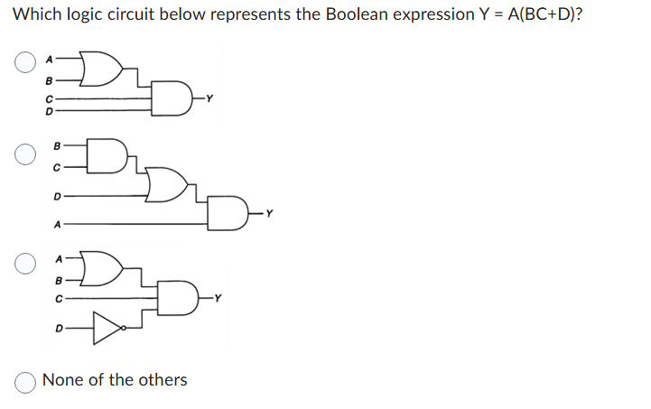 Solved Which logic circuit below represents the Boolean | Chegg.com