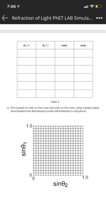 7:45 Refraction of Light PhET LAB Simula... Bending | Chegg.com