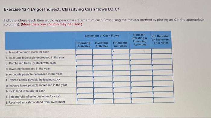 Solved Exercise 12 1 Algo Indirect Classifying Cash Flows 3614
