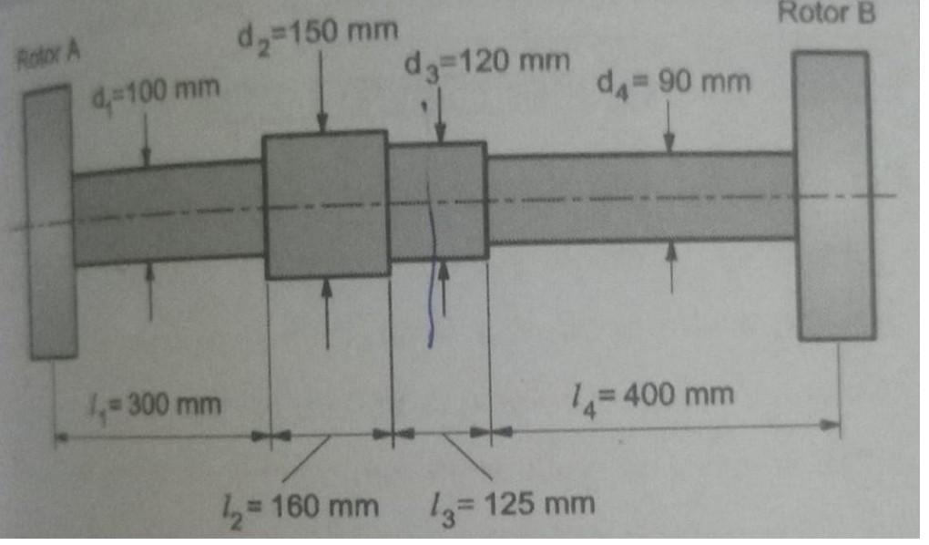 Solved Natural circular frequency for There is a point or a | Chegg.com
