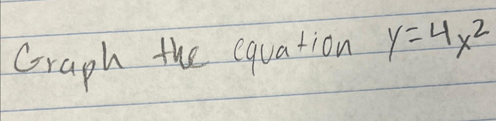 Solved Graph the equation y=4x2 | Chegg.com
