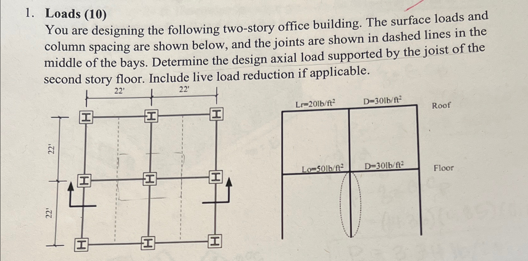 Solved Loads (10)You are designing the following two-story | Chegg.com