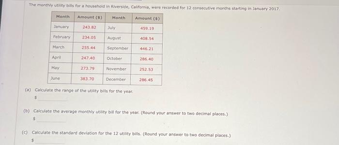 Solved The monthly utility bills for a household in | Chegg.com