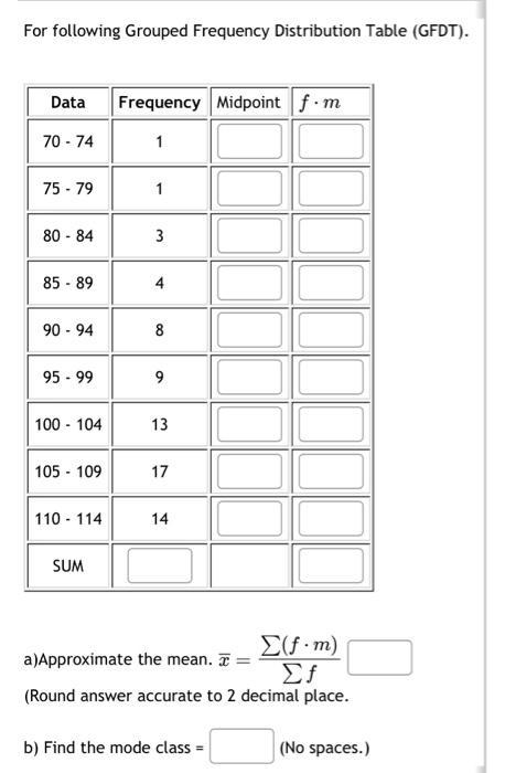 Solved The table below shows a stem-and-leaf diagram for the | Chegg.com