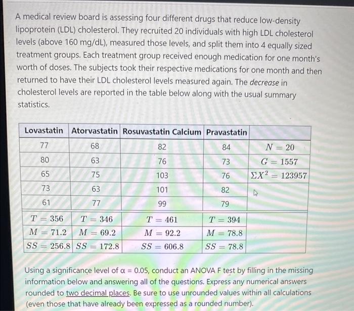 Solved A medical review board is assessing four different | Chegg.com