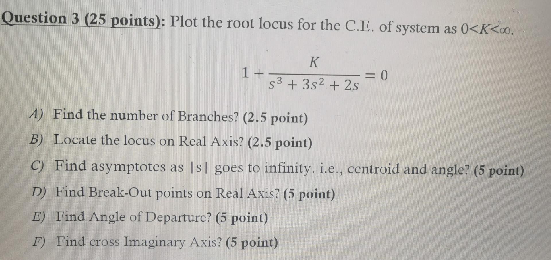 Solved Question 3 (25 points): Plot the root locus for the | Chegg.com