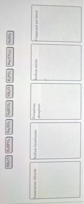Solved NH3ClK2HPO4Na2NO2NaHCO3NH4ClK3PO4Na2(CO3)2NaNO2 | Chegg.com