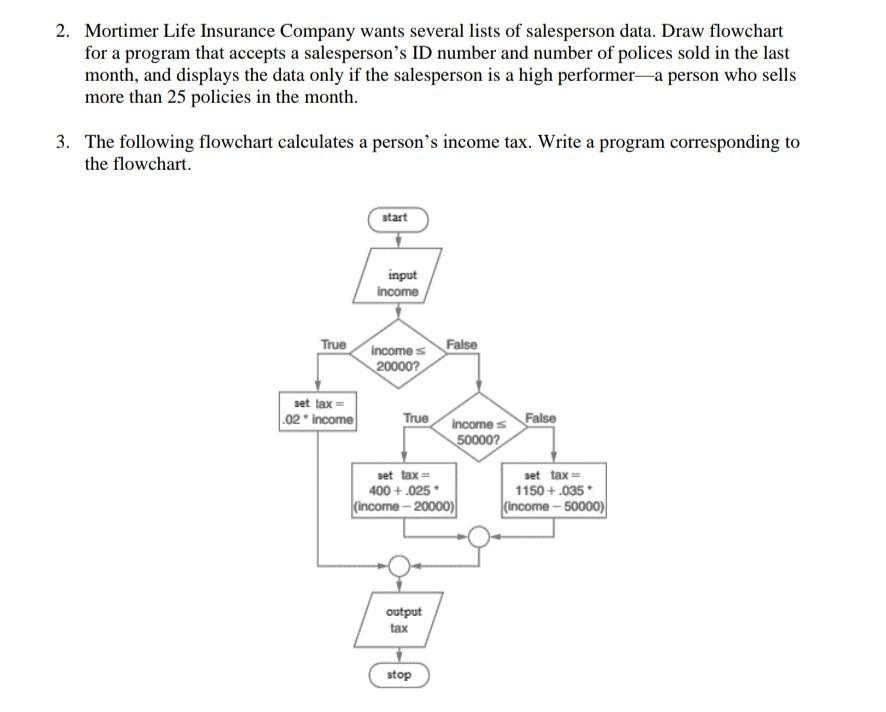 Solved 2. Mortimer Life Insurance Company wants several | Chegg.com