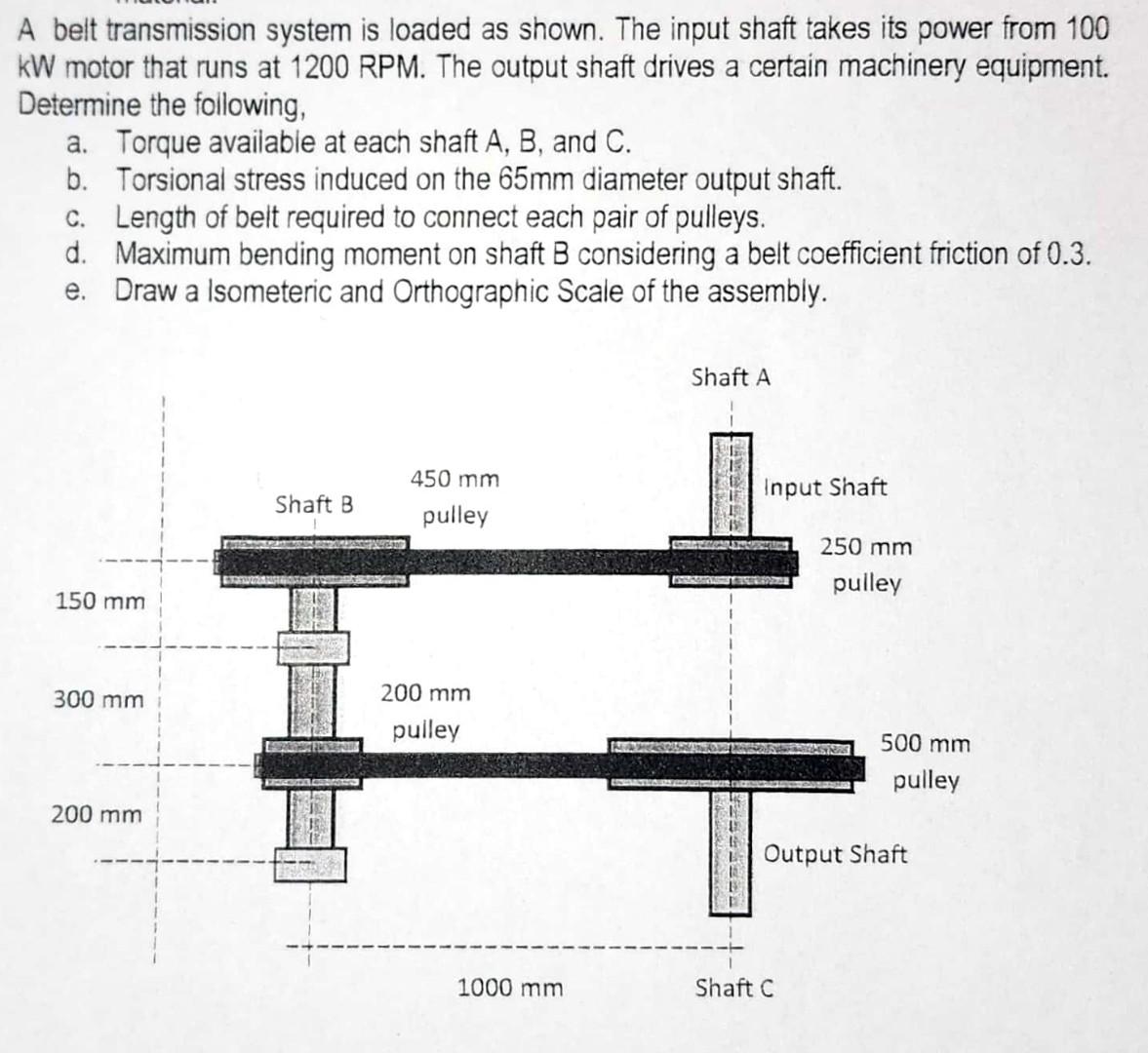 Solved A belt transmission system is loaded as shown. The | Chegg.com