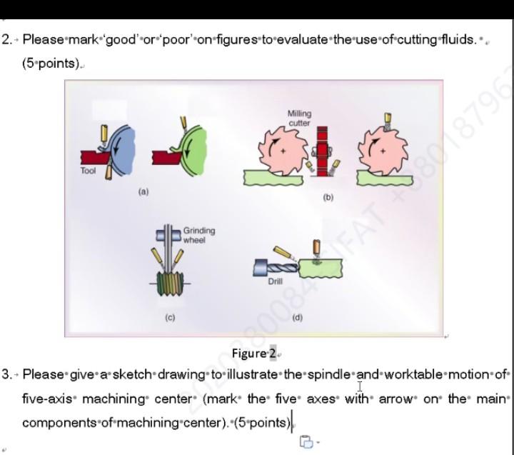 Solved (5-points). Figure-2. -Please" give"a' sketch" | Chegg.com
