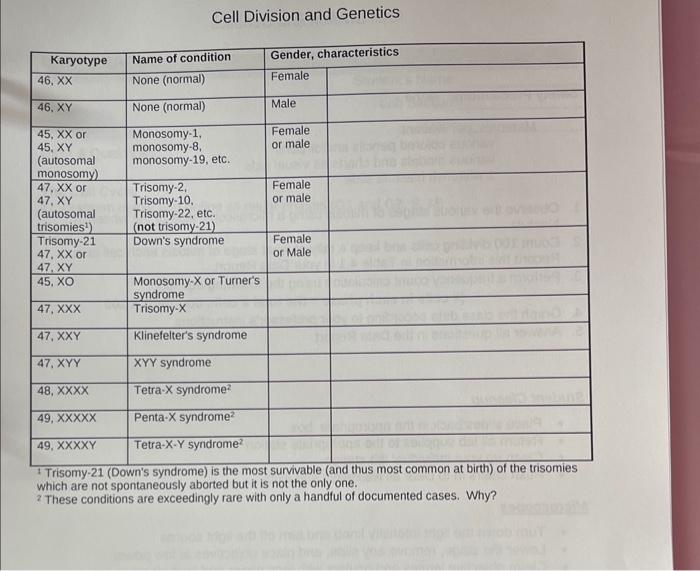 Solved Cell Division and Genetics which are not | Chegg.com