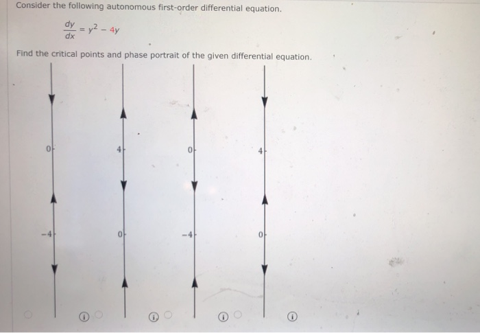 Solved Consider the following autonomous first-order | Chegg.com