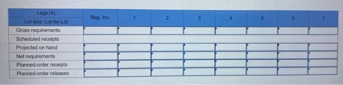 Solved A table is assembled using three components, as shown | Chegg.com