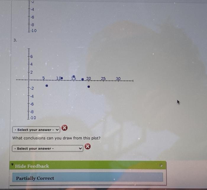 Solved Given are the data for two variables, and y. Do not | Chegg.com