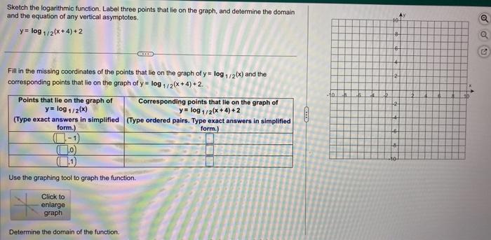 Solved Sketch the logarithmic function. Label three points | Chegg.com