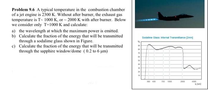 Solved Problem 9.6 A typical temperature in the combustion | Chegg.com