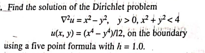 Find the solution of the Dirichlet | Chegg.com