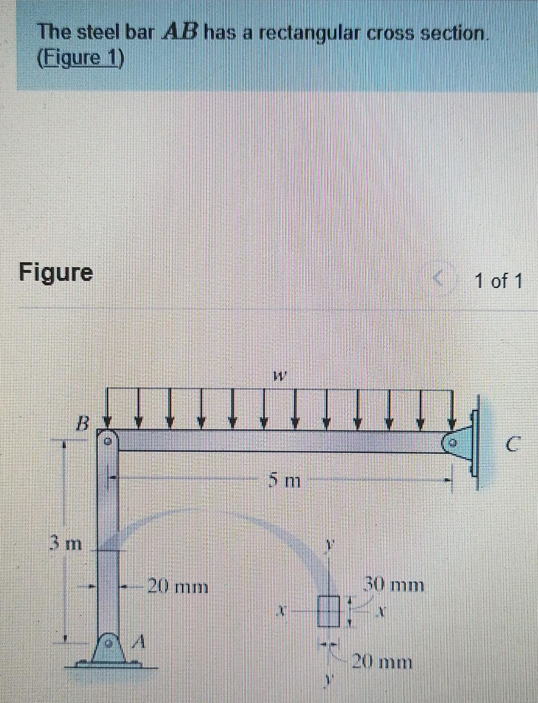 Solved The steel bar AB has a rectangular cross section. | Chegg.com