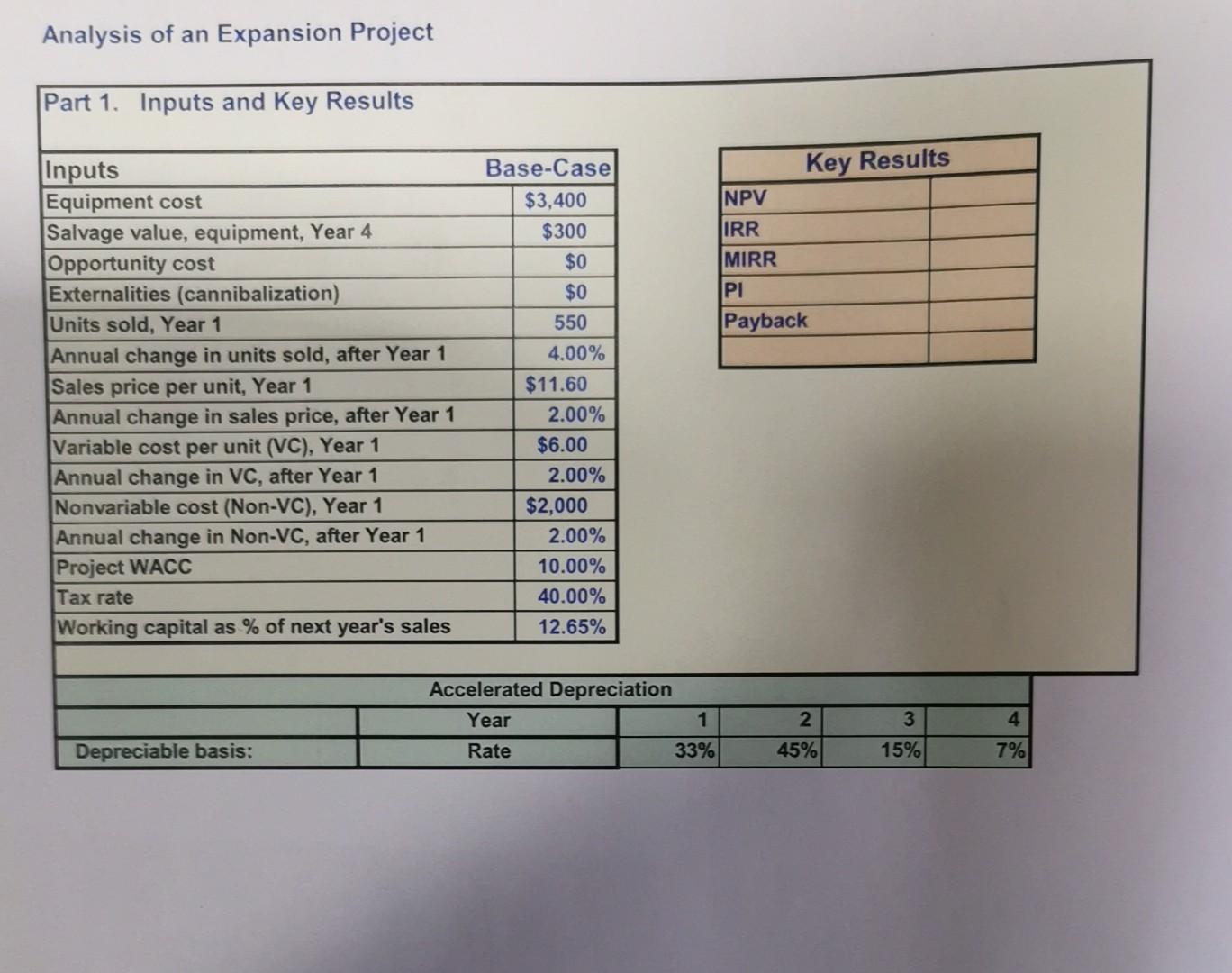 Solved Analysis of an Expansion Project | Chegg.com