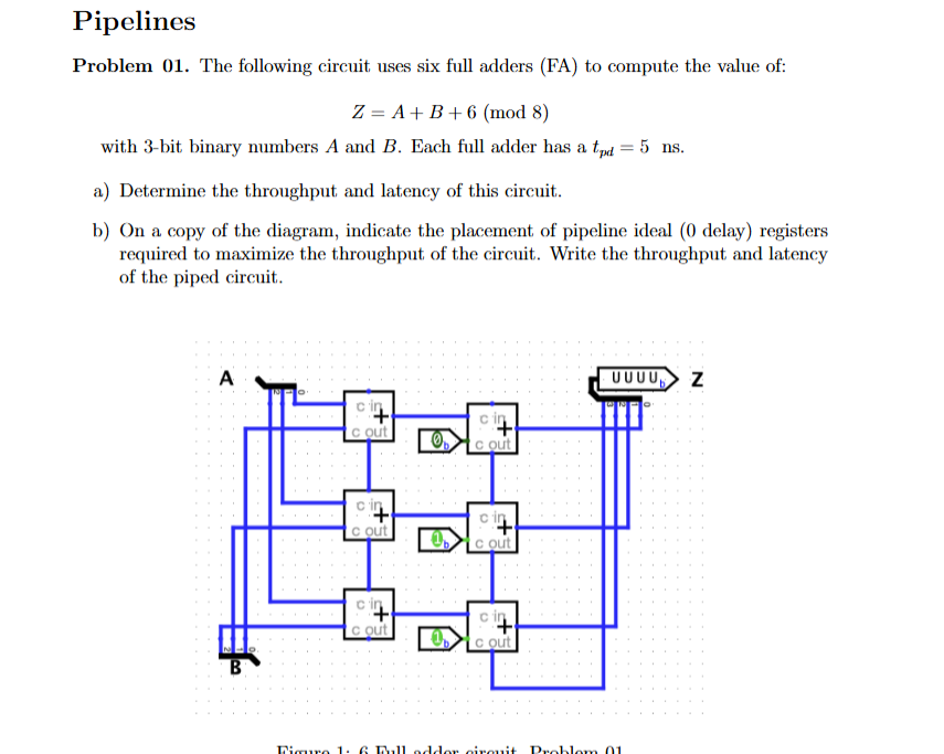 Pipelines Problem 01. ﻿The following circuit uses six | Chegg.com