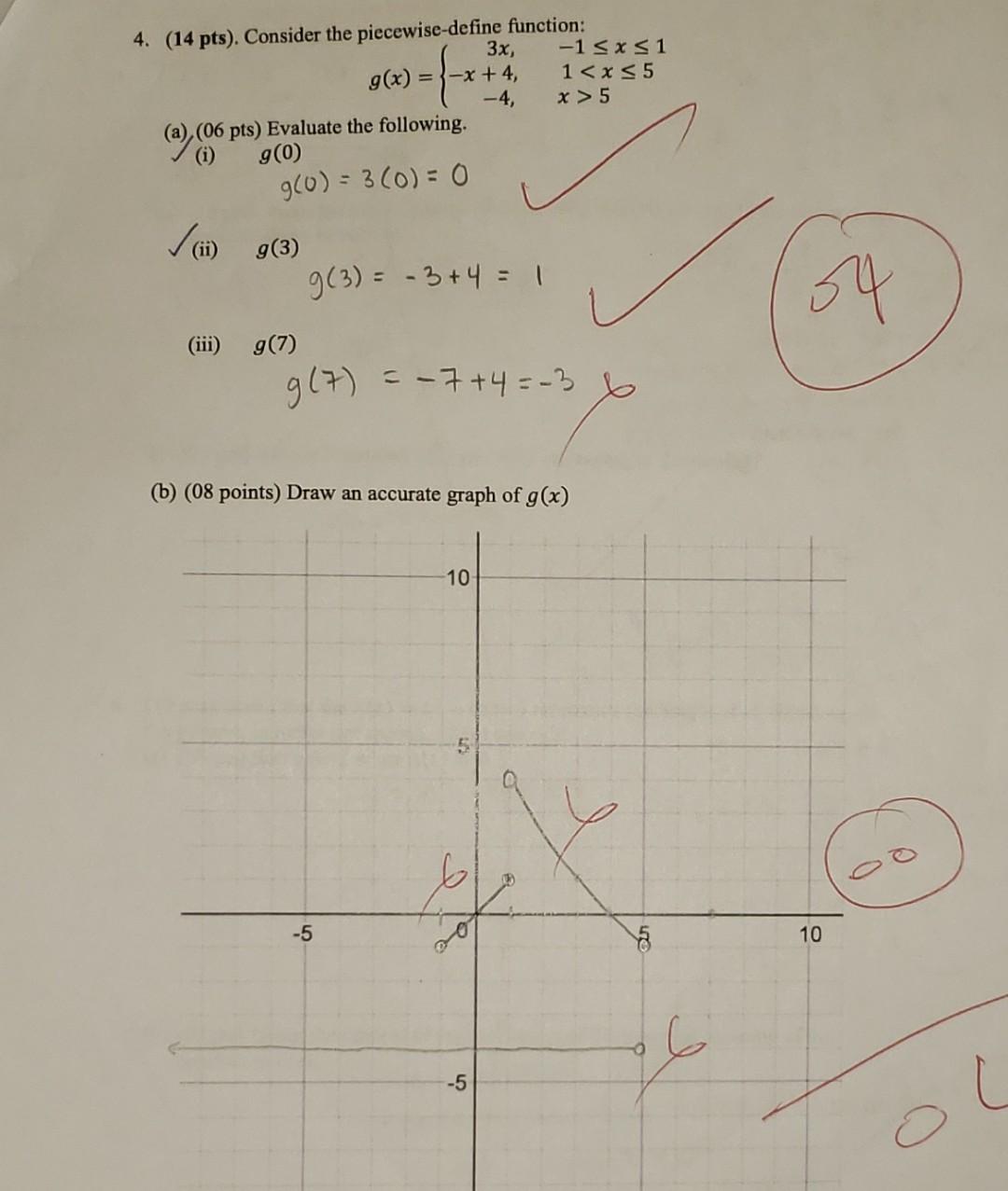 Solved 4. (14 pts). Consider the piecewise-define function: | Chegg.com
