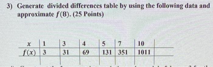 Solved 3) Generate divided differences table by using the | Chegg.com