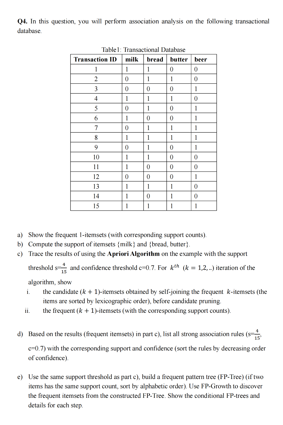 Solved Q4. In this question, you will perform association | Chegg.com